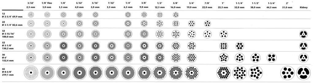 Grinder Plate 5/32" Holes | Professional Knife Sharpening Services